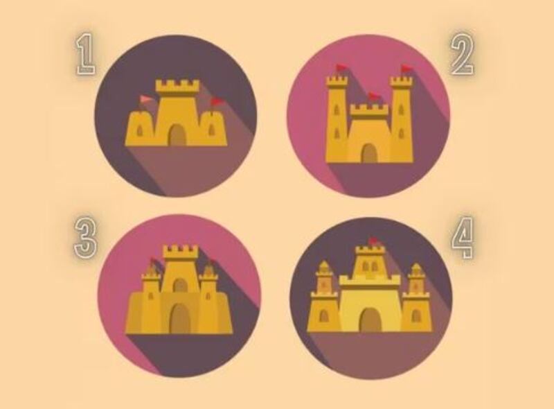 ¿Quieres conocerte realmente? El castillo que elijas revelará tu mayor ...