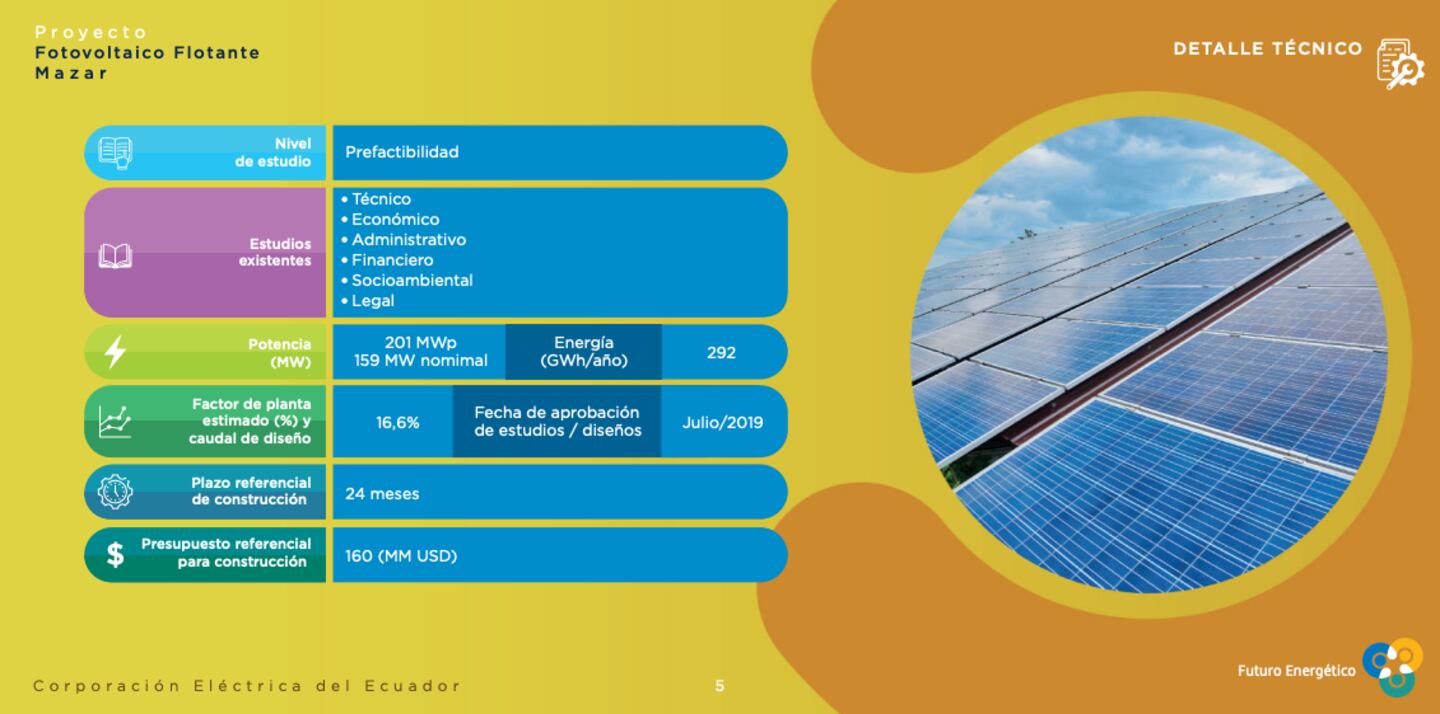 Así funcionaría el proyecto Fotovoltaico Flotante de Mazar – Metro Ecuador