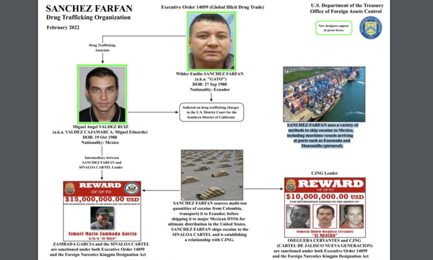 Emilio Sánchez Farfán alias “el Gato”, el temido y más buscado ...