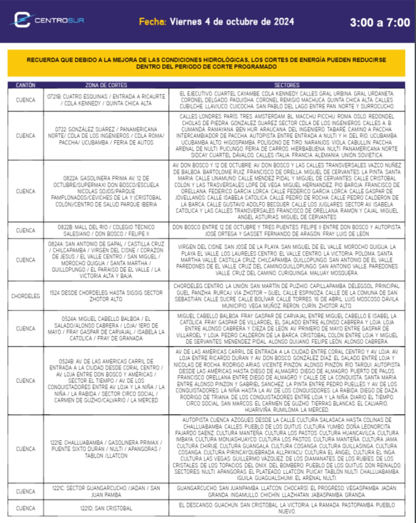 Cuenca: Horarios de cortes de luz para el 4 de octubre – Metro Ecuador