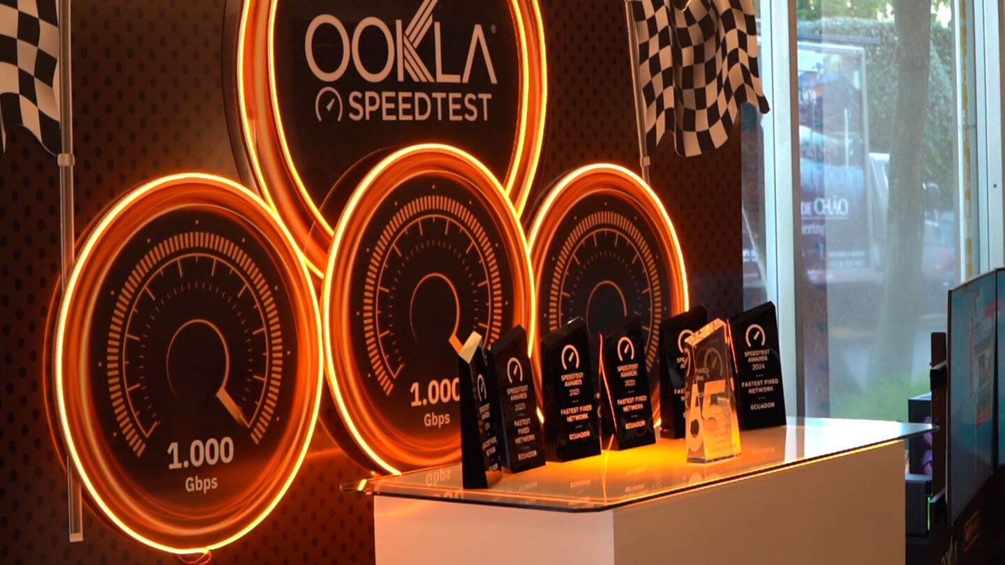 Netlife, reconocida por Ookla® como la Mejor Red Fija del Ecuador ...